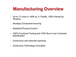 Amperor presentation | PPTX