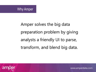 Amper overview slide share | PPT