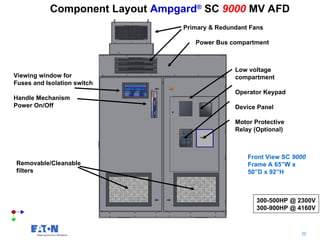 Eaton AmpgardTTT Medium voltage motor control.ppt