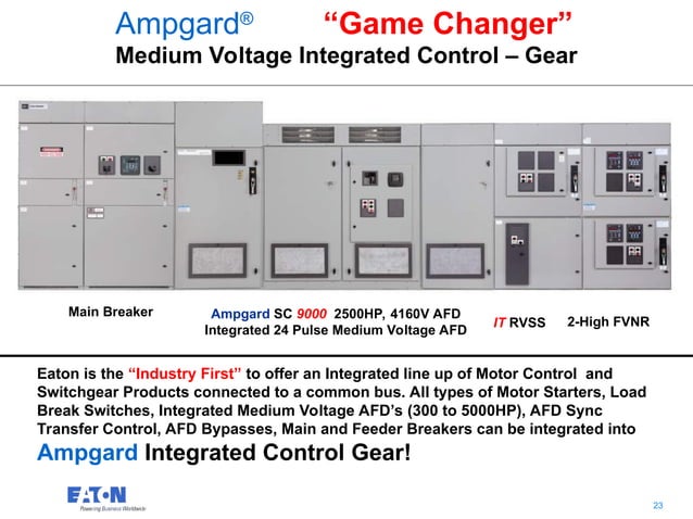 Eaton AmpgardTTT Medium voltage motor control.ppt