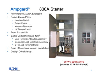 Eaton AmpgardTTT Medium voltage motor control.ppt