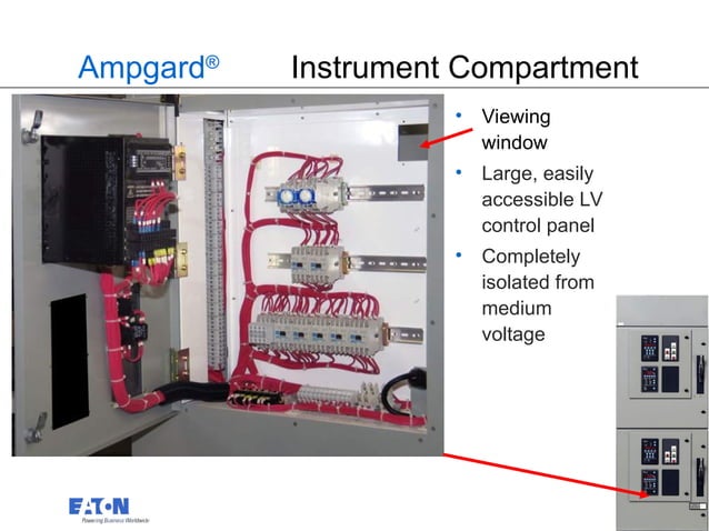 Eaton AmpgardTTT Medium voltage motor control.ppt