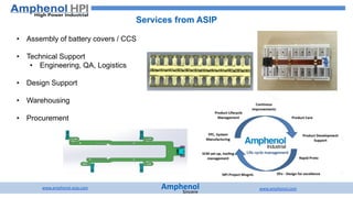Amphenol Sincere Company presentation 2023V4.pdf