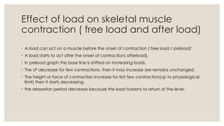 Amphibian charts.pptx................... | PPTX