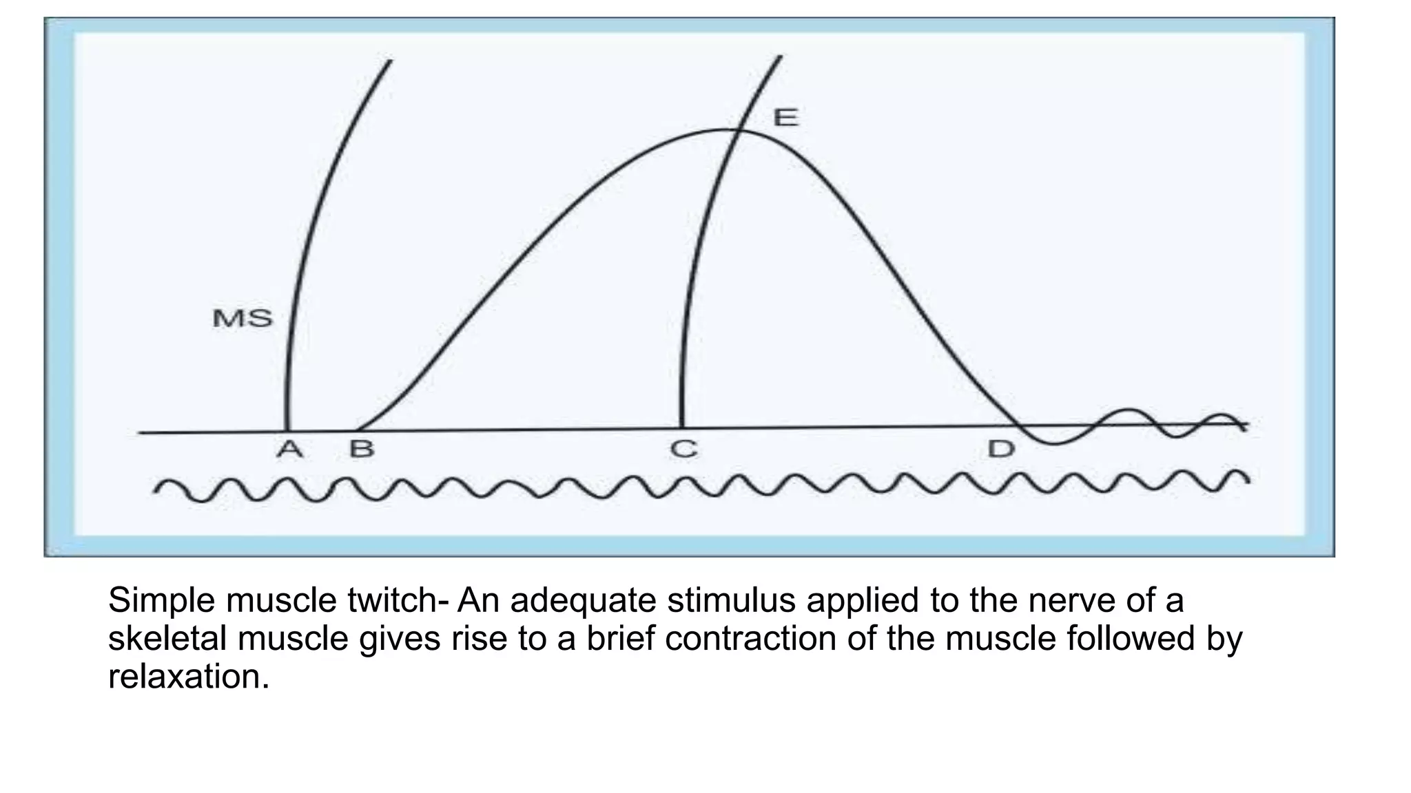 Amphibian graph & charts.pptx