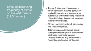 Amphibian graph & charts.pptx