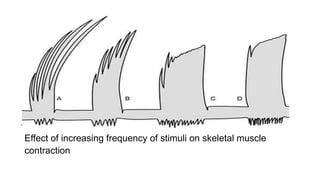 Amphibian graph & charts.pptx