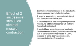 Amphibian graph & charts.pptx