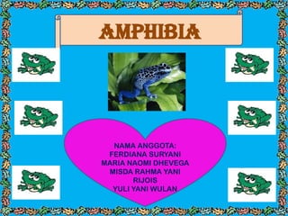 Sub Kelas AMPHIBI kelompok .....II.pptx