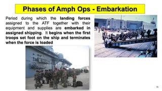 Amphibious Ops on ASUW in surface warfare | PPT
