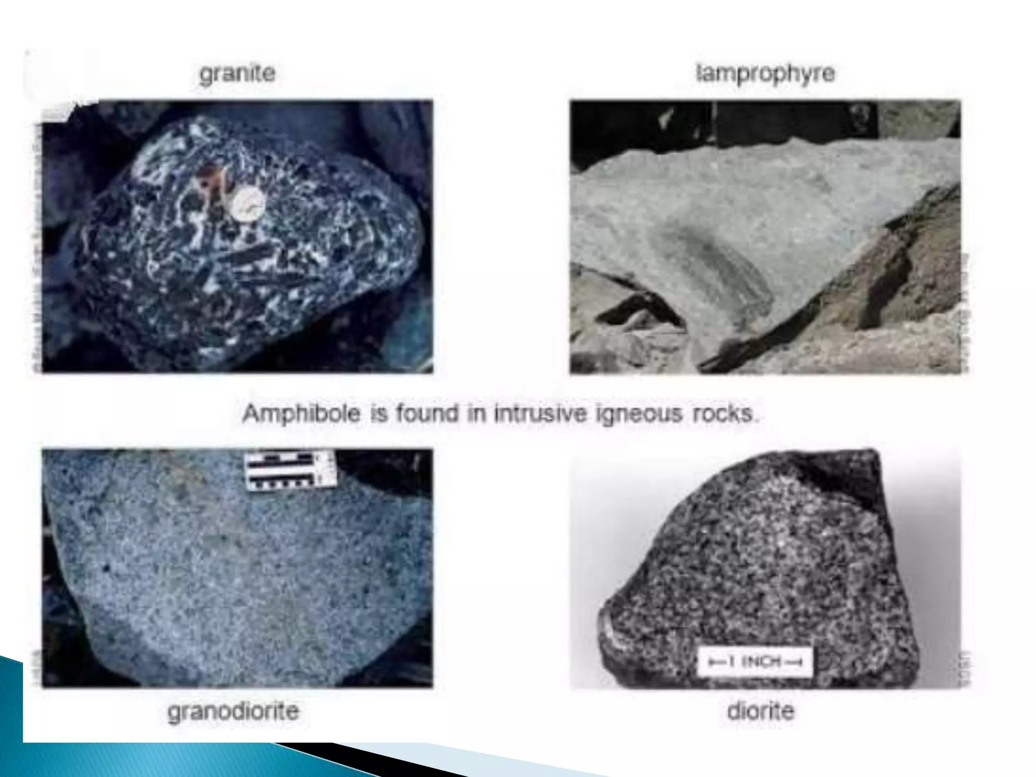 Amphibole group of mineral | PPTX