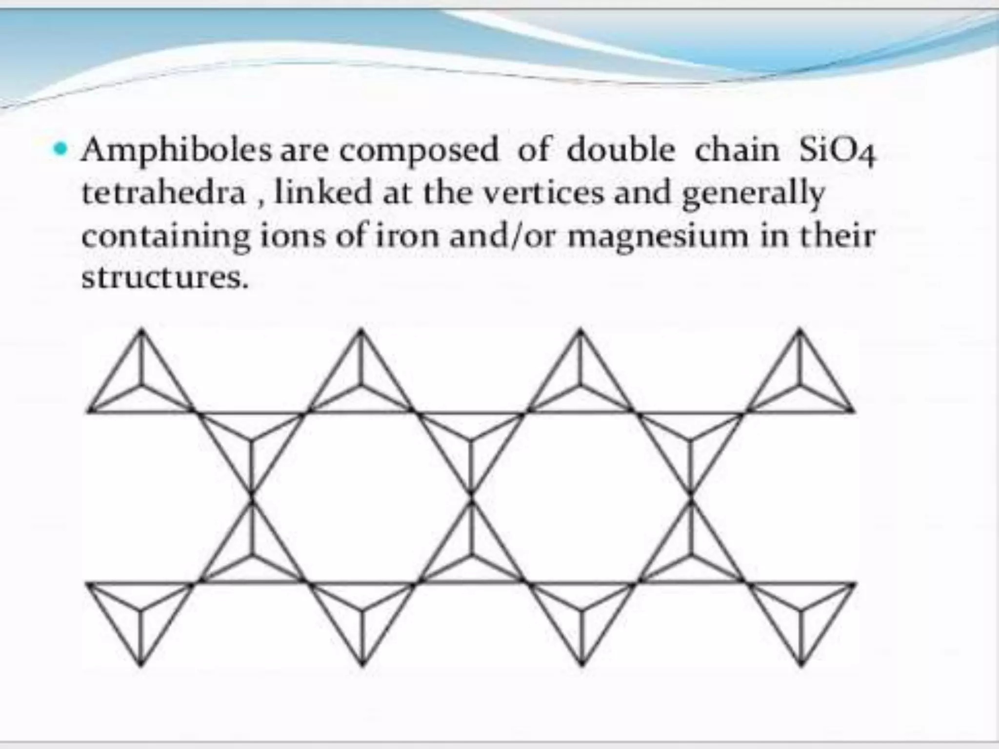 Amphibole group of mineral | PPTX