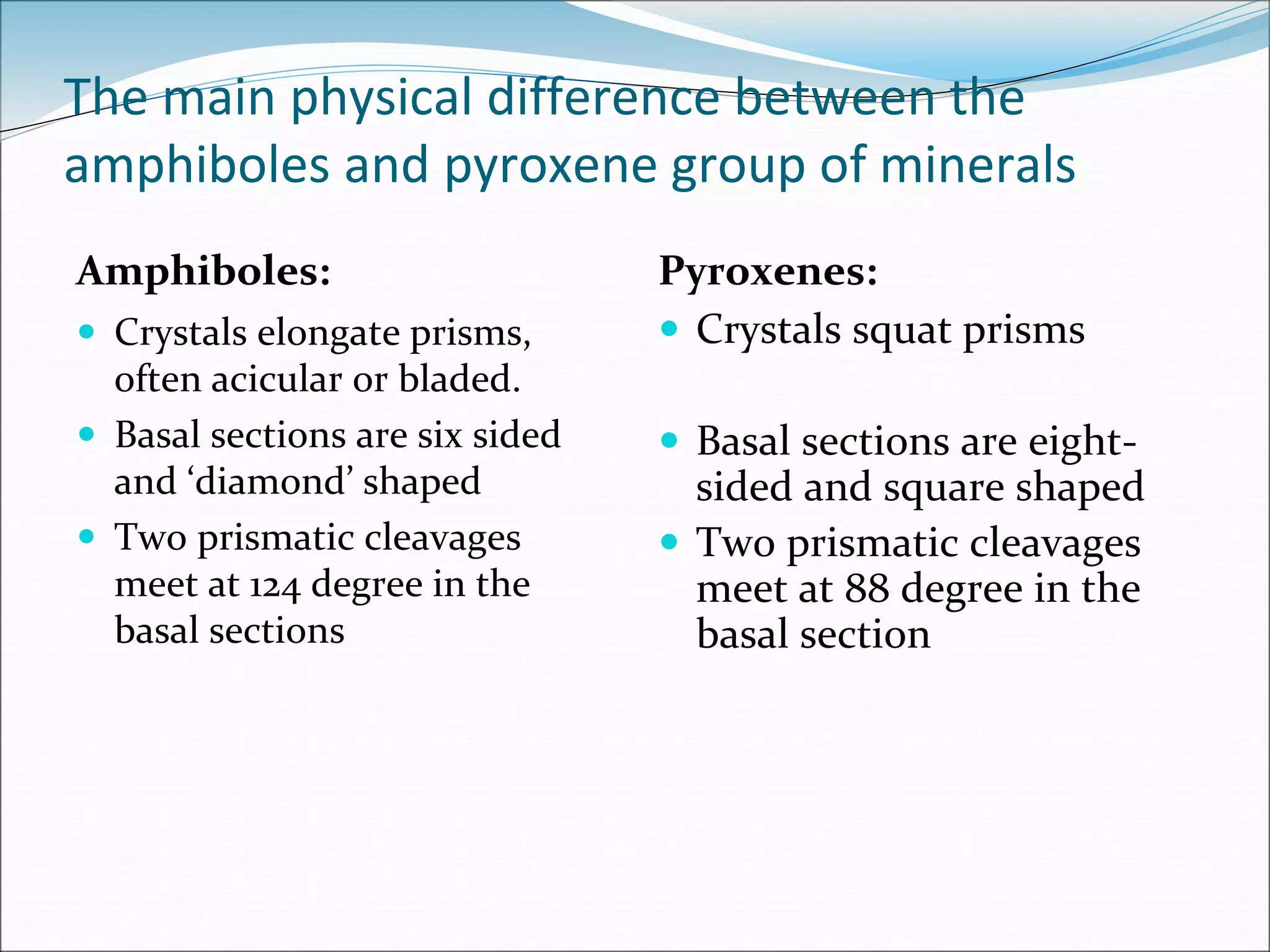 Amphibole group of minerals | PPTX