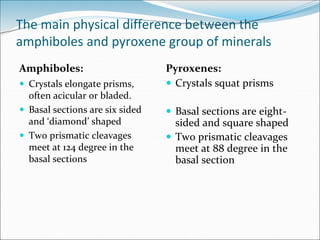 Amphibole group of minerals | PPTX