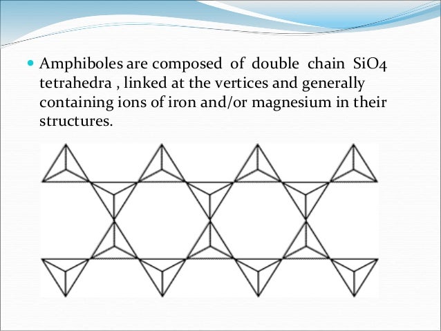 Amphibole group of minerals