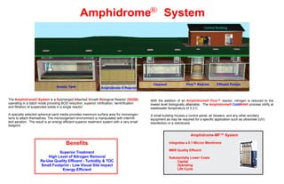 Amphidrome Waste Water Treatment System flyer | PDF