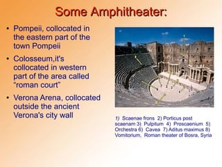 Amphiteatres presentation | ODP