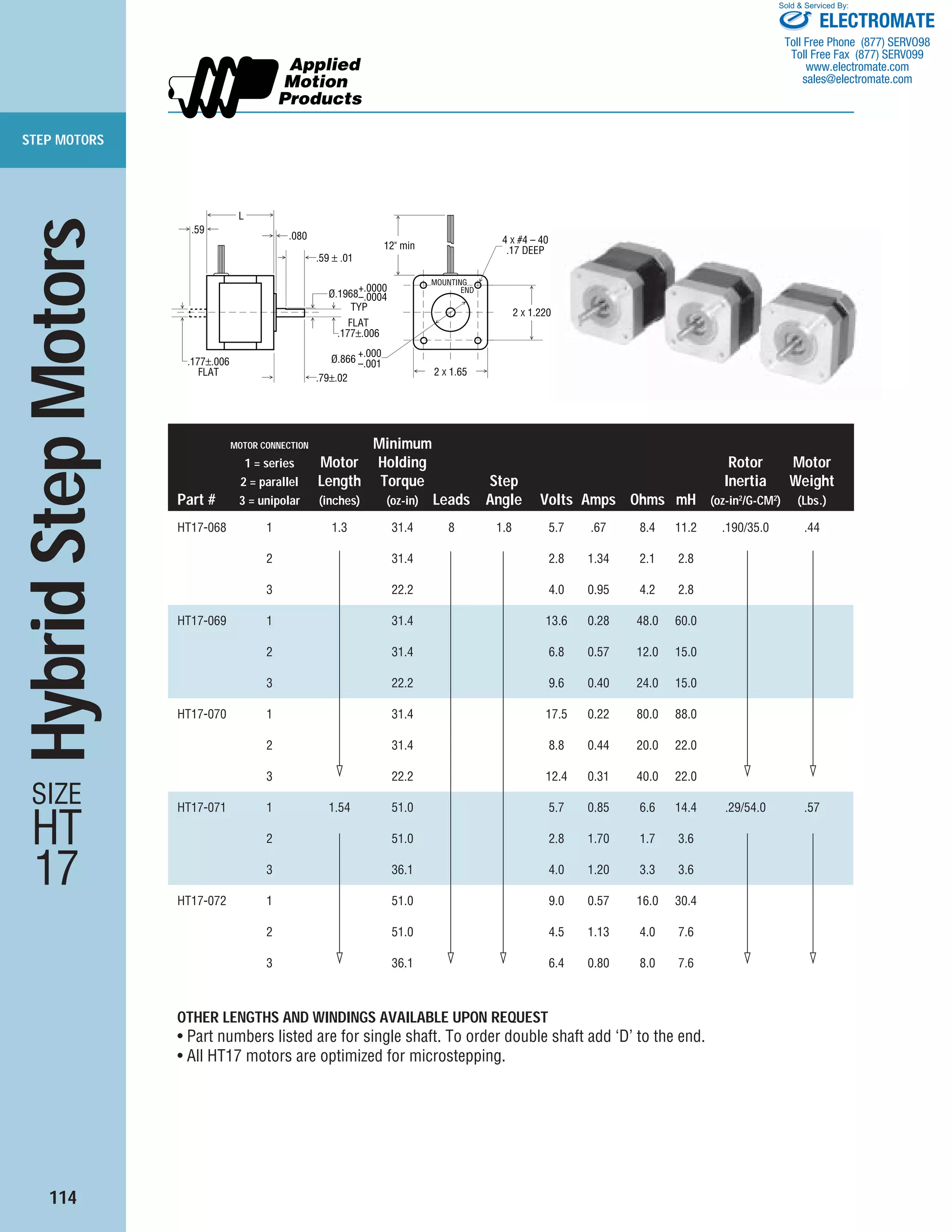 Amp ht17 stepper_motor_specsheet | PDF