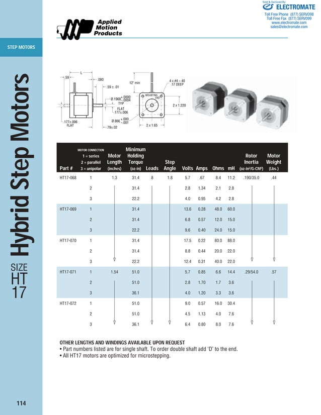 Amp ht17 stepper_motor_specsheet | PDF