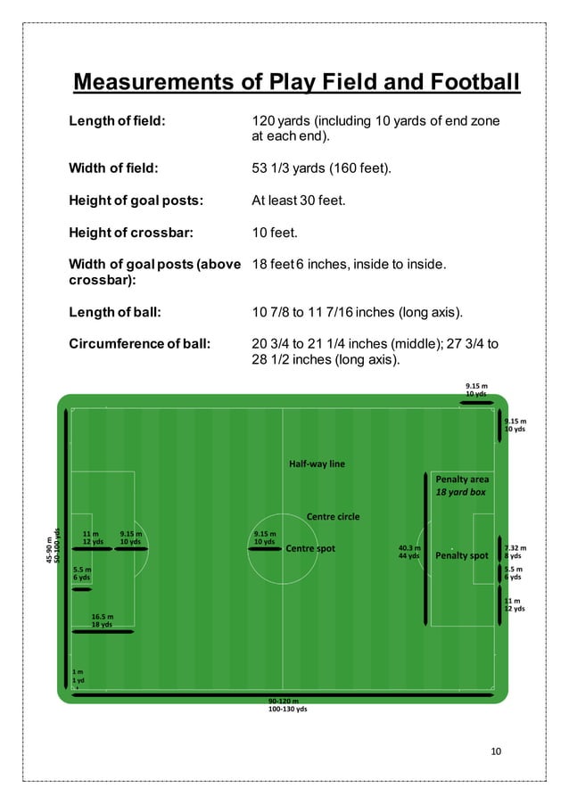 project on football for physical education | PDF