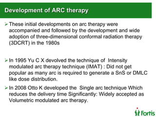 Past, present and future of radiotherapy technique in different sites ...