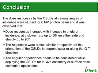 Angular Dependency of radiation on Optically Stimulated Luminescence ...