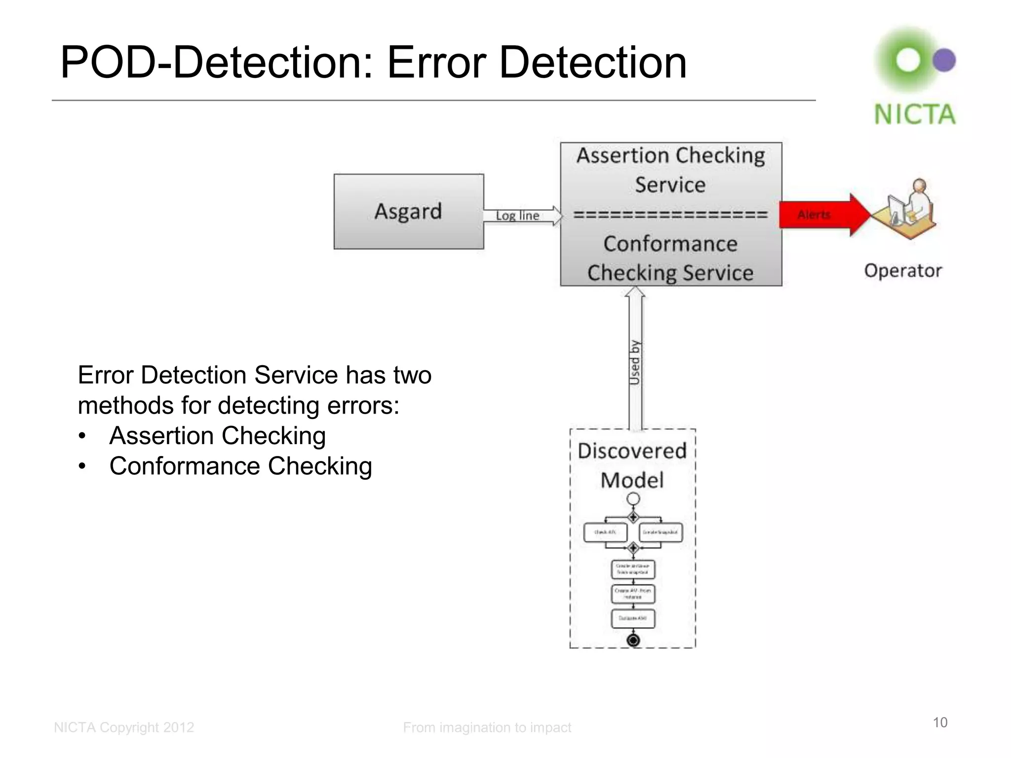 POD-Diagnosis: Error Detection and Diagnosis of Sporadic Operations on ...