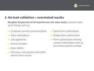 Lead Validation Study | PDF