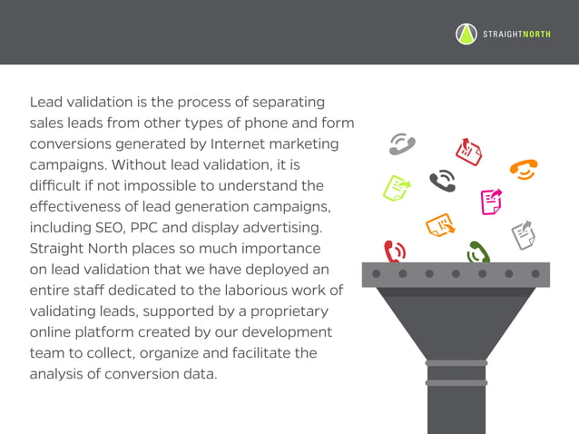 Lead Validation Study | PDF