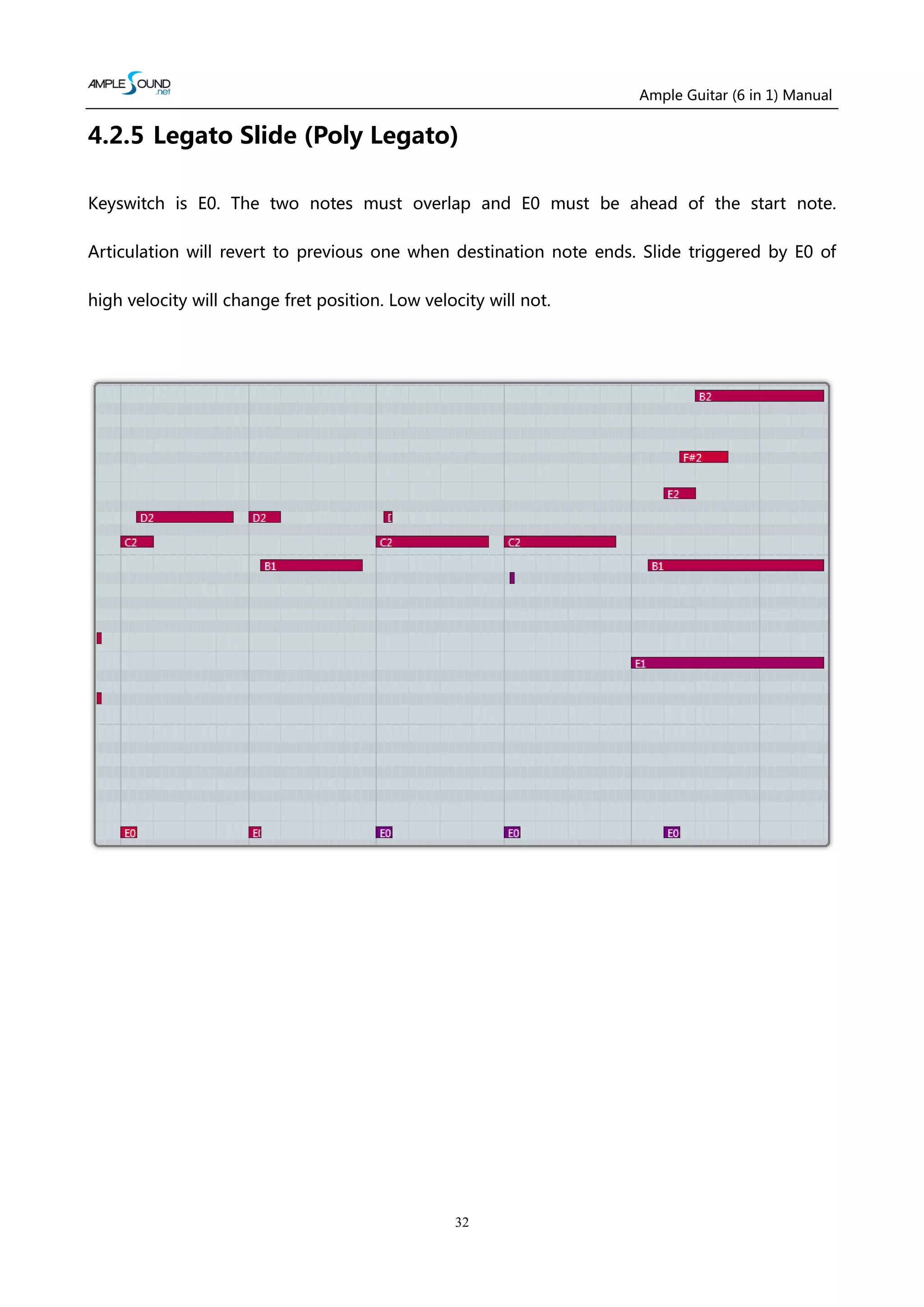 Ample_Guitar(6_in_1)Manual.pdf