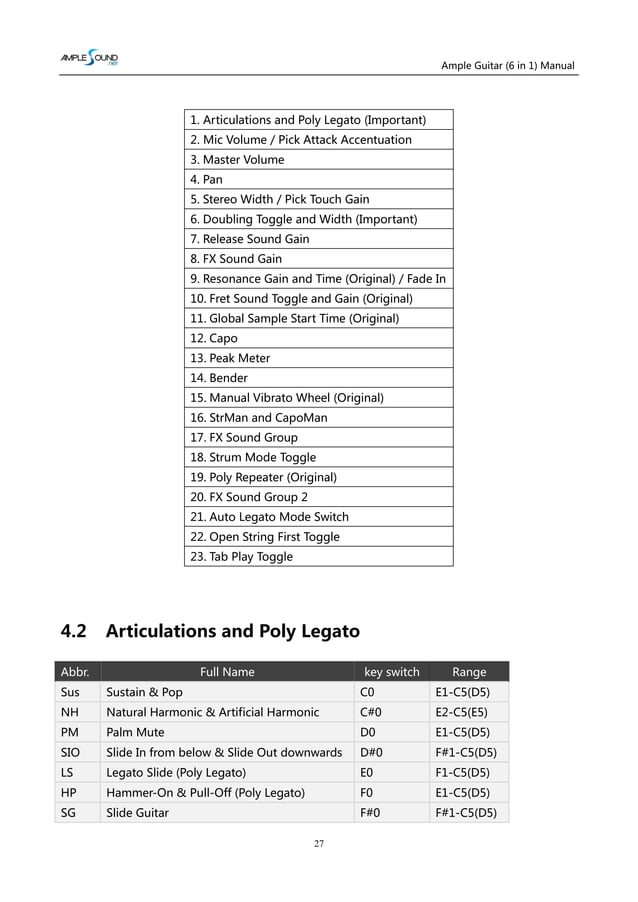 Ample_Guitar(6_in_1)Manual.pdf | Digital Audio | Computer Software and Applications