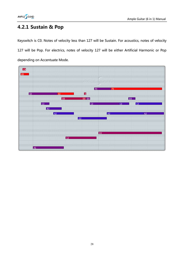 Ample_Guitar(6_in_1)Manual.pdf | Digital Audio | Computer Software and Applications