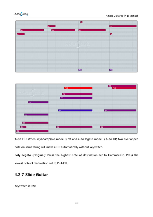 Ample_Guitar(6_in_1)Manual.pdf | Digital Audio | Computer Software and Applications