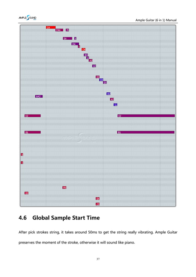 Ample_Guitar(6_in_1)Manual.pdf | Digital Audio | Computer Software and ...