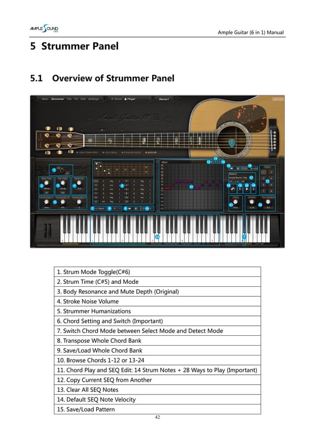 Ample_Guitar(6_in_1)Manual.pdf | Digital Audio | Computer Software and Applications