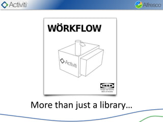 Activiti - the Open Source Business Process Management platform by ...