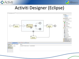 Activiti - the Open Source Business Process Management platform by ...