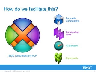 Case Management by EMC - xCP Platform | PPTX | Computer Software and Applications | Computing
