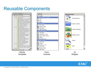 Case Management by EMC - xCP Platform | PPTX | Computer Software and Applications | Computing