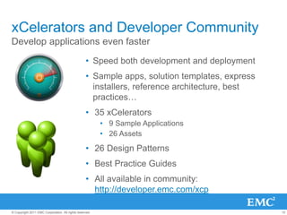 Case Management by EMC - xCP Platform | PPTX | Computer Software and Applications | Computing