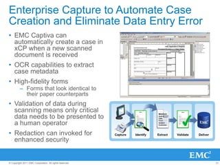 Case Management by EMC - xCP Platform | PPTX | Computer Software and Applications | Computing