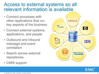 Case Management by EMC - xCP Platform | PPTX | Computer Software and Applications | Computing