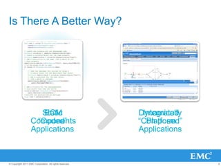 Case Management by EMC - xCP Platform | PPTX | Computer Software and Applications | Computing
