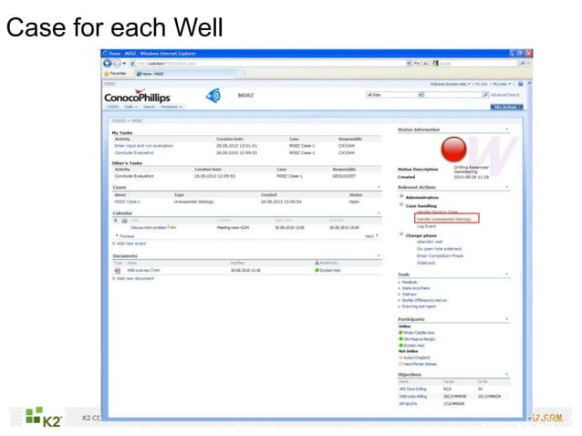 Amplexor - The K2 Case Management Framework | PPTX