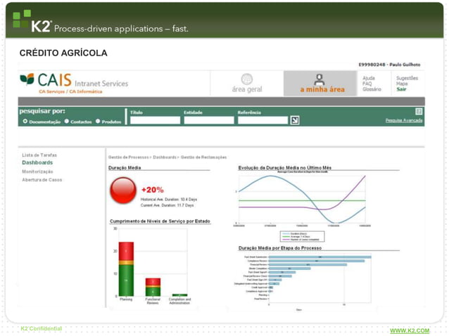 Amplexor - The K2 Case Management Framework | PPTX