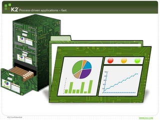 Amplexor - The K2 Case Management Framework | PPTX