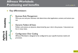 Amplexor Alfresco ECM Solutions Seminar - Adaptive Case Management using Workdesk | PDF ...