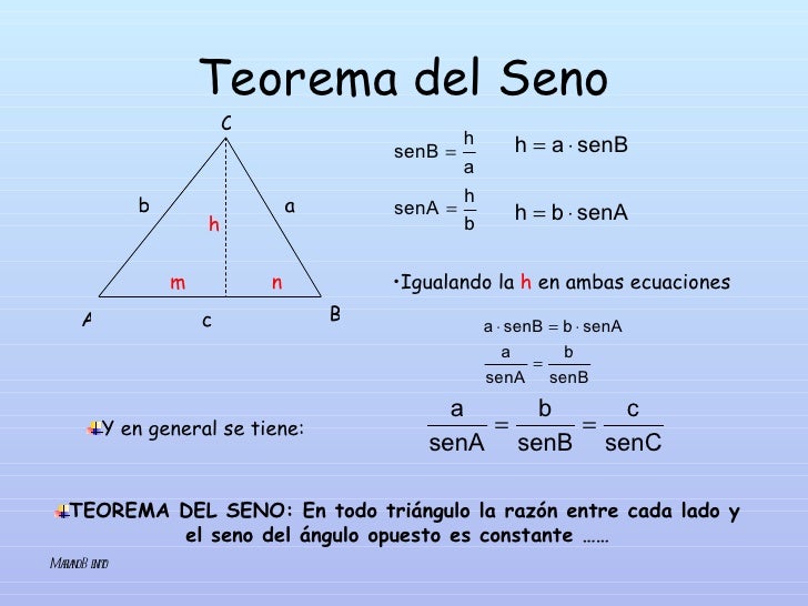 todo sobre trigonometria