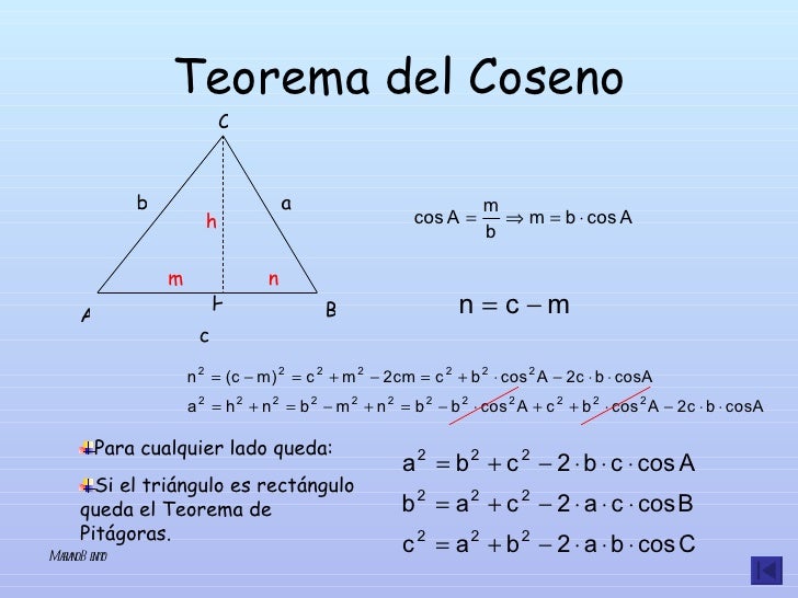 todo sobre trigonometria