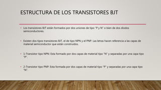 Amplificación y conmutación con transistores BJT Equipo 1.pptx